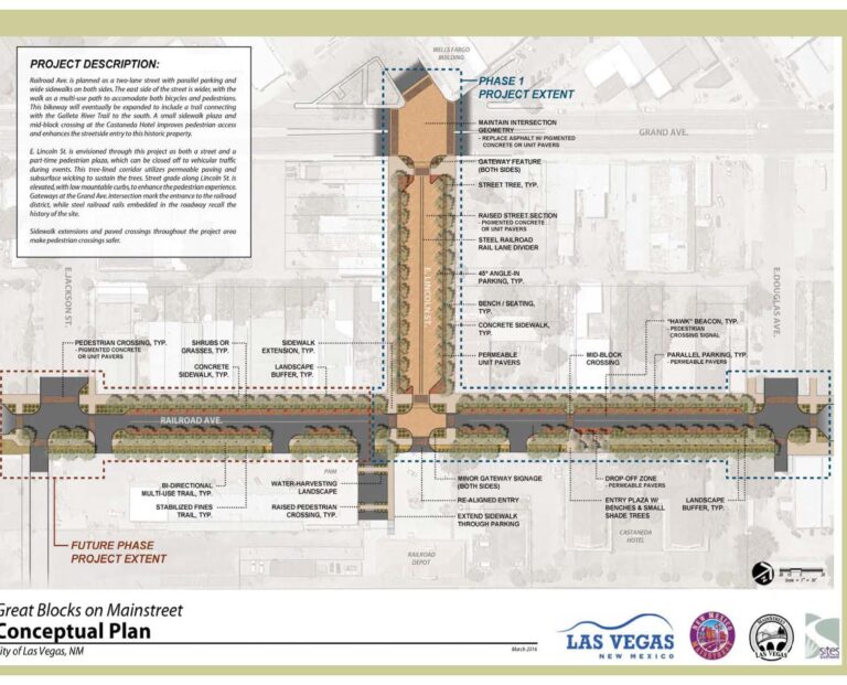 Public Infrastructure - New Mexico MainStreet